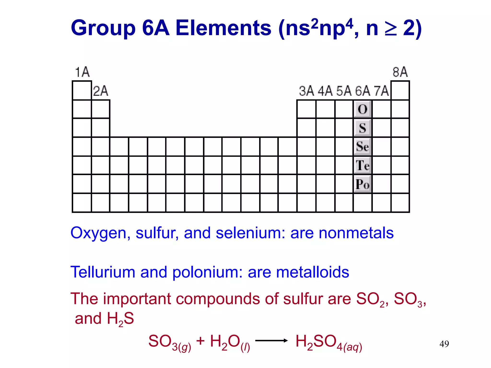 Ch8 the periodic table | PDF