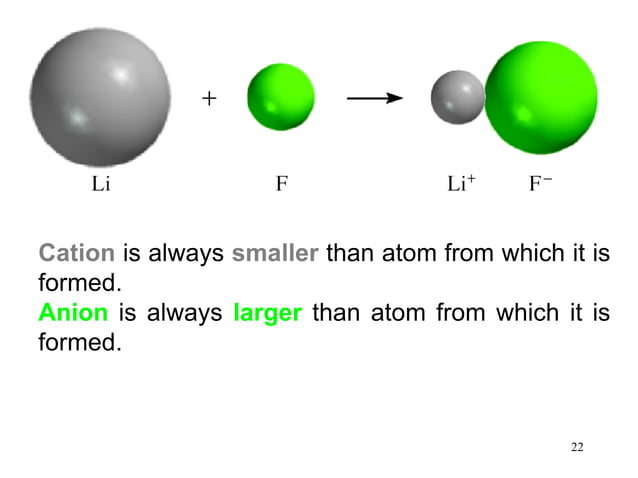 Ch8 the periodic table | PDF | Chemistry | Science