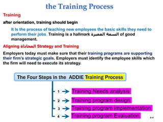 HRM ch 8 training.pptx