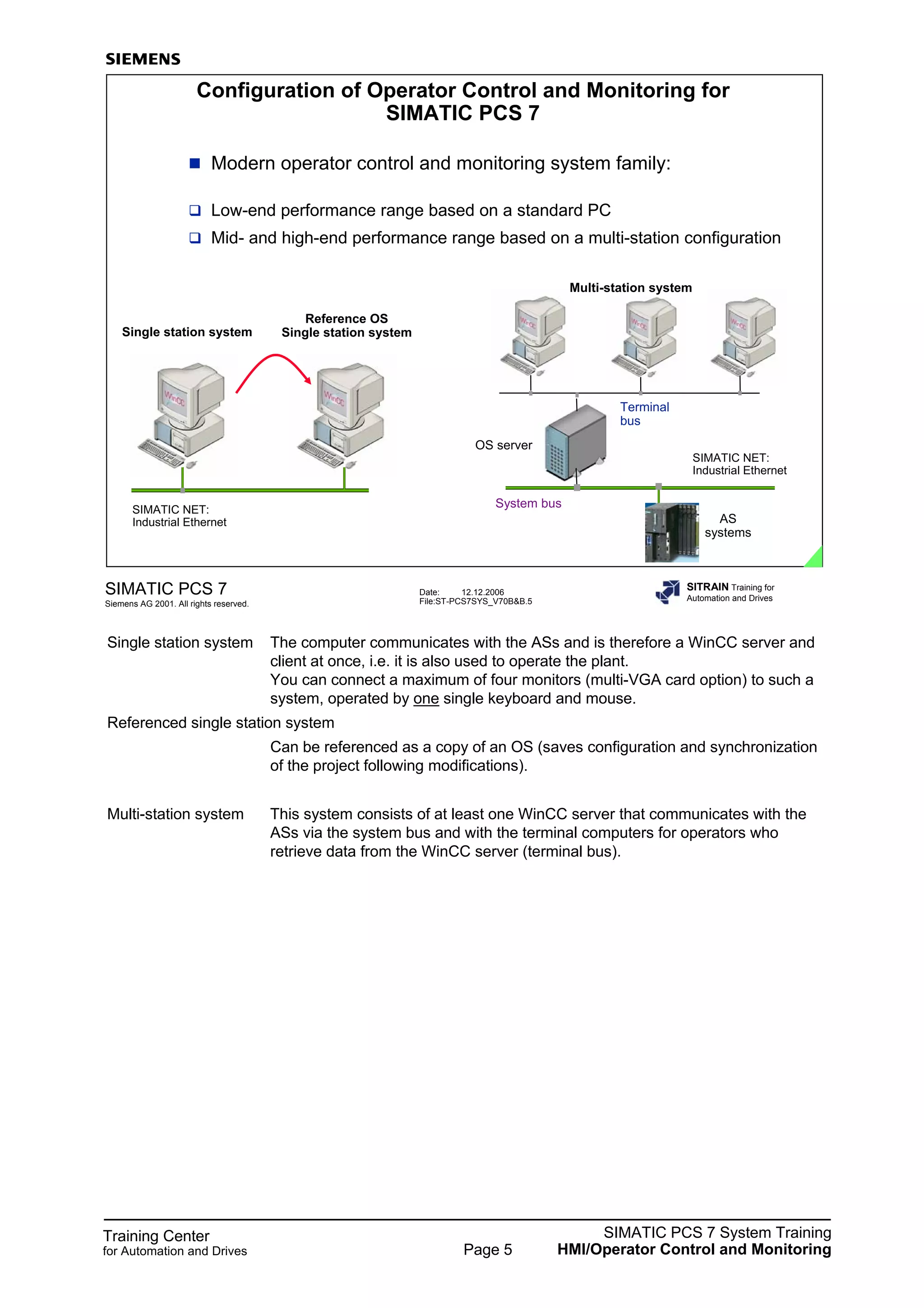 Ch8 v70 os_en | PDF