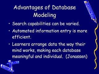 Chapter 9 : Modeling With Databases | PPT | Databases | Computer ...