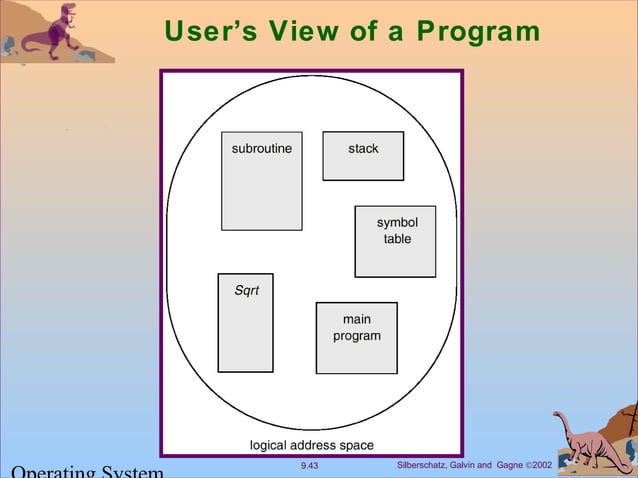 Galvin-operating System(Ch9) | PPT