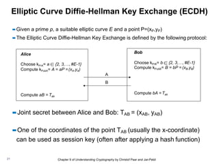 CNIT 141: 9. Elliptic Curve Cryptosystems | PDF