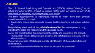 Ch 9. pharmaceutical laws and regulations | PPTX