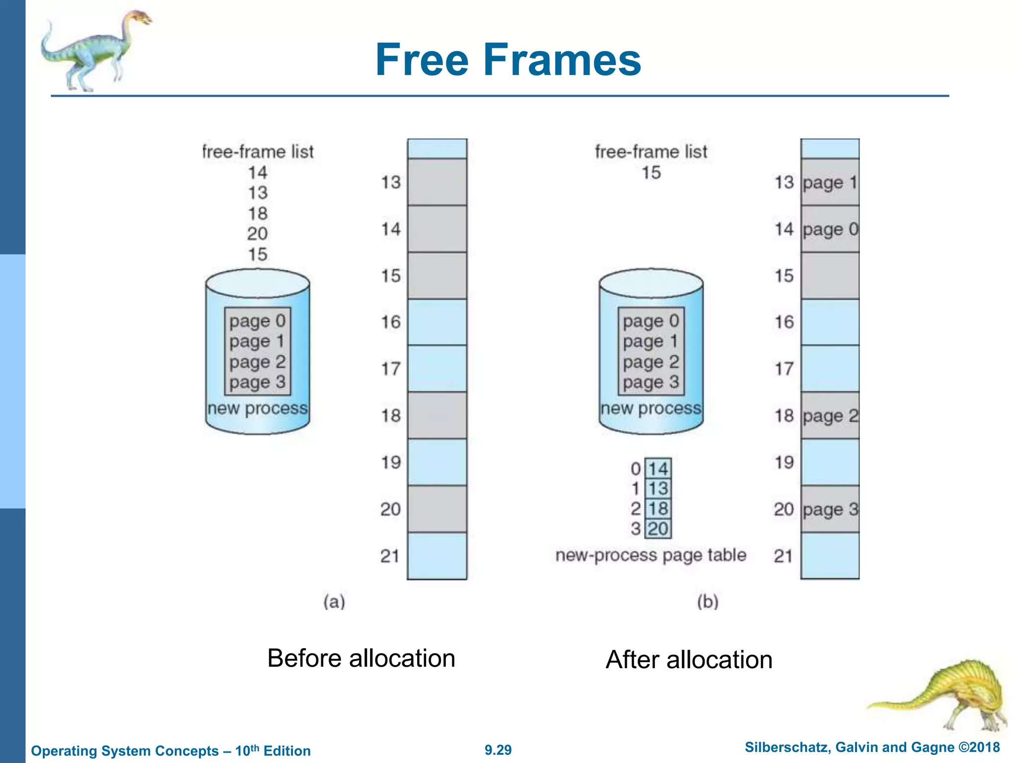 Chapter 9 Operating Systems silberschatz | PPTX