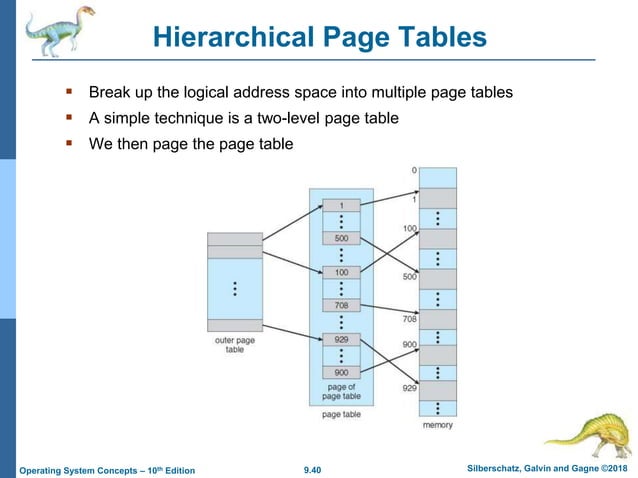 Chapter 9 Operating Systems silberschatz | PPTX
