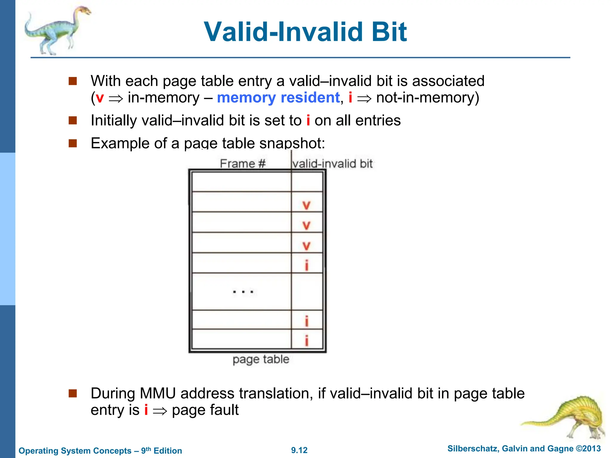 Operating System chapter 9 (Virtual Memory) | PPT