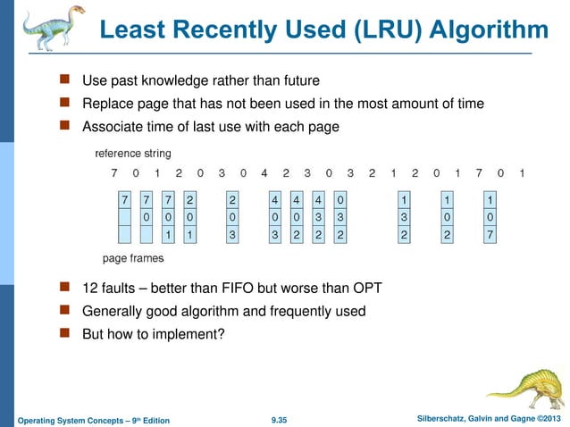 Operating system virtual memory by silberscatz | PPT