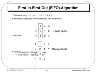 ch9.pptof operating systems of vit bhopal | PPT