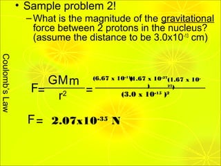 Ch9 - coulomb's law | PPT
