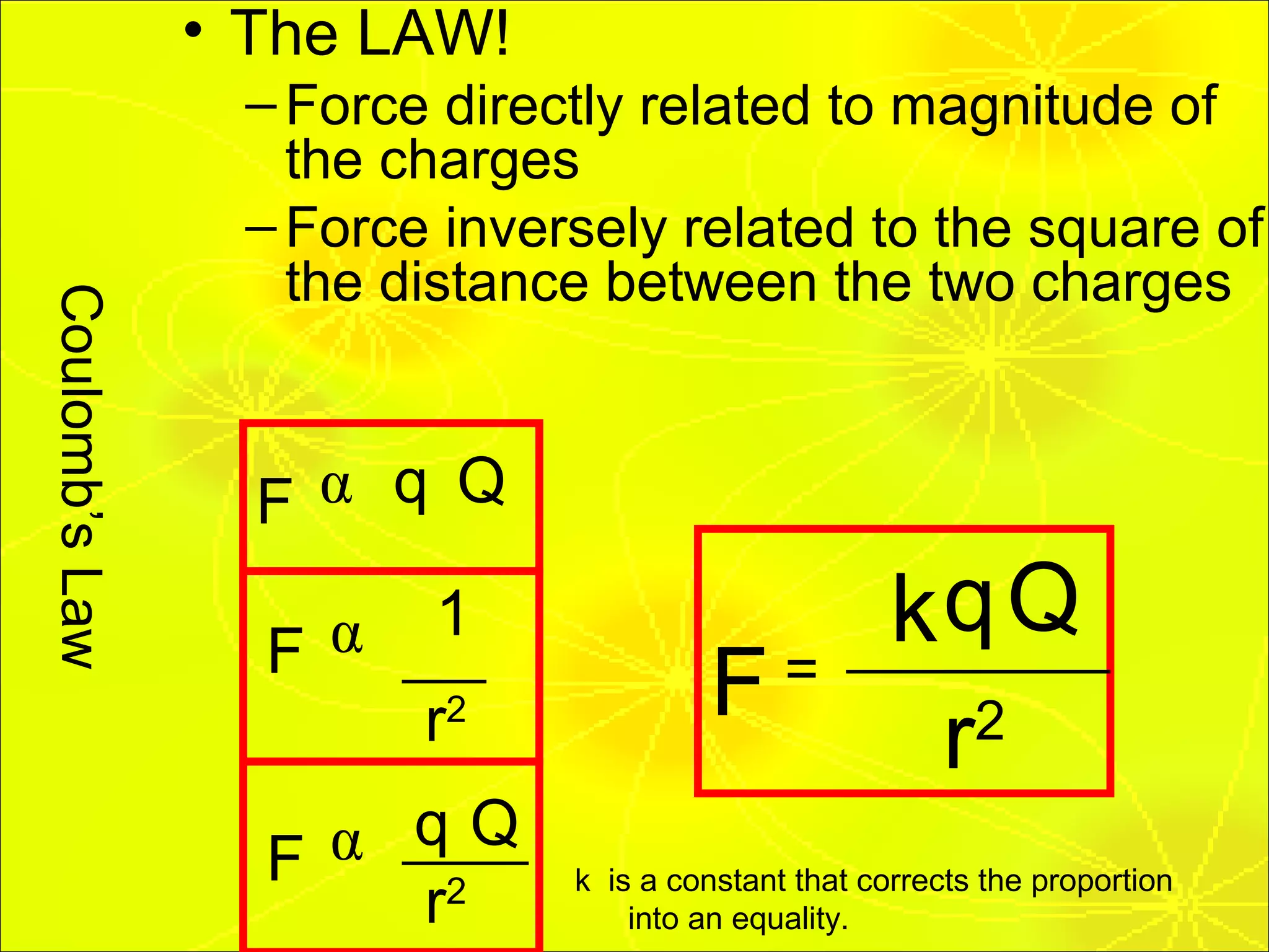 Ch9 - coulomb's law | PPT