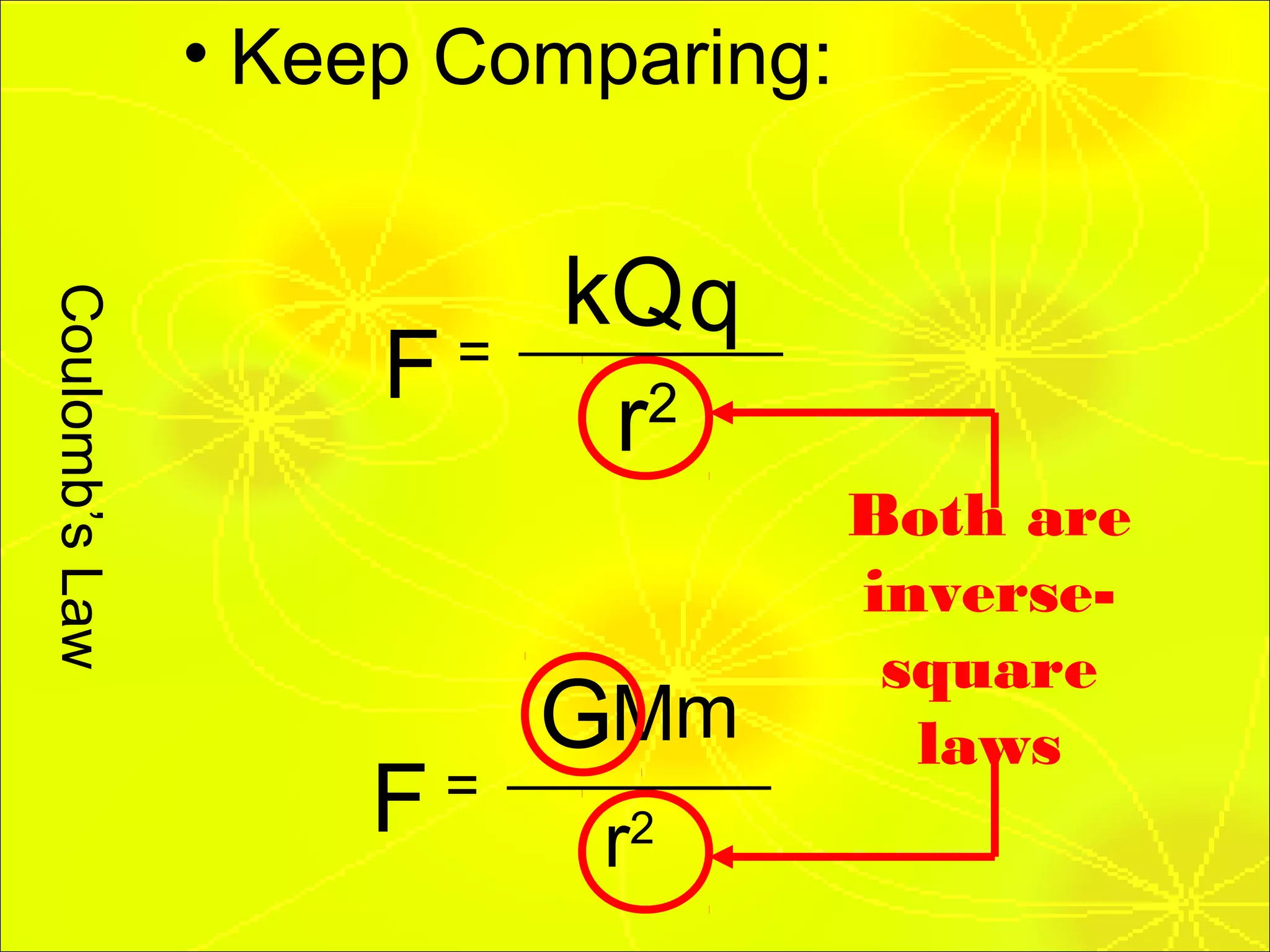Ch9 - coulomb's law | PPT