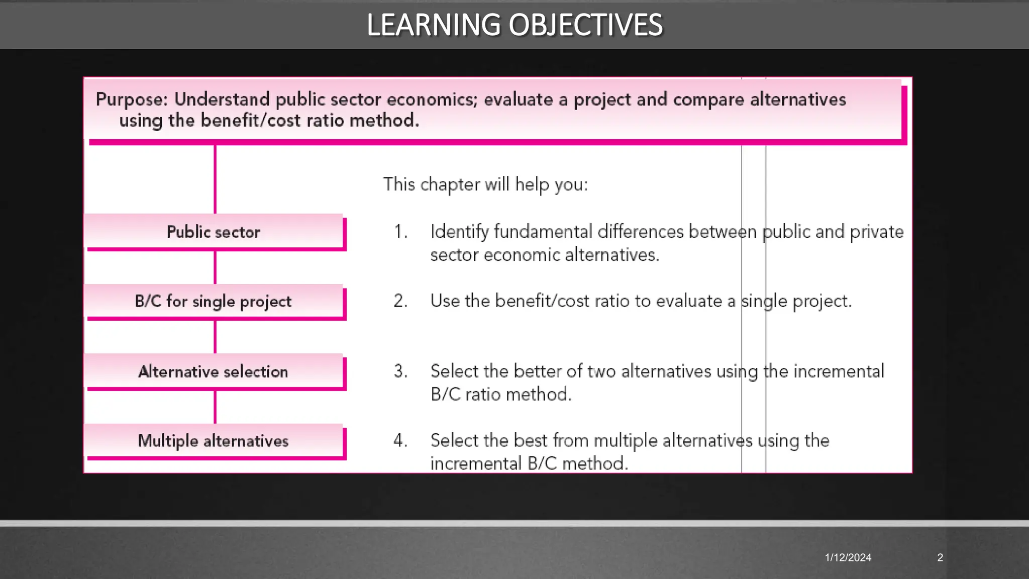 Ch9-Lecture 2018 (2).ppt