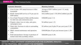 Ch9-Lecture 2018 (2).ppt