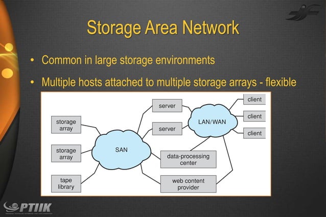 Ch9 mass storage systems | PPT