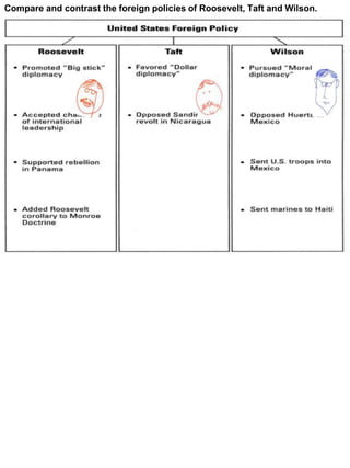 Chapter 9 Learning Guide | PDF