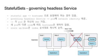 Ch9,10. Deployments and Statefulsets | PPT