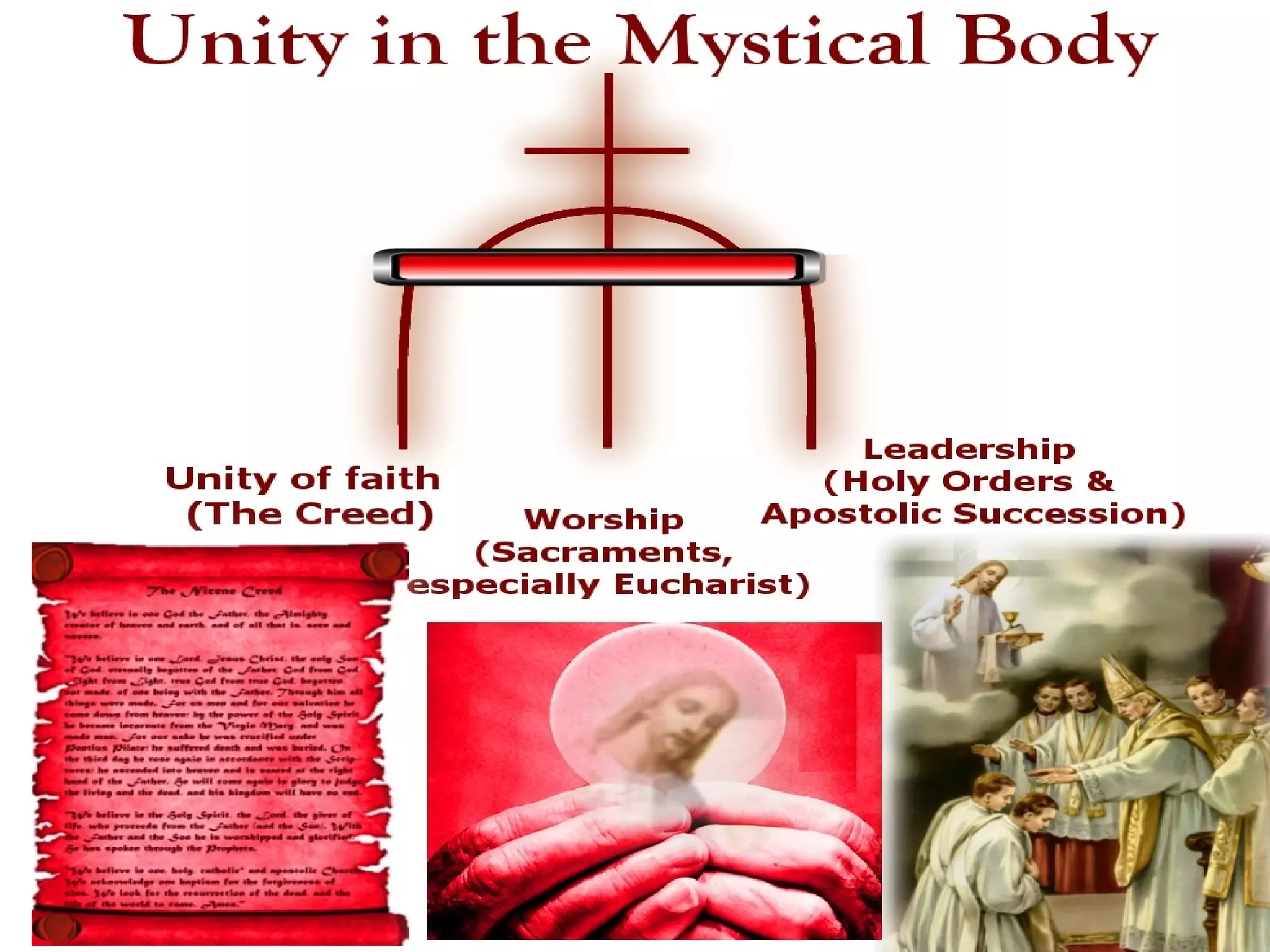 The Four Marks of the Church: One, Holy, Catholic, Apostolic | PPT