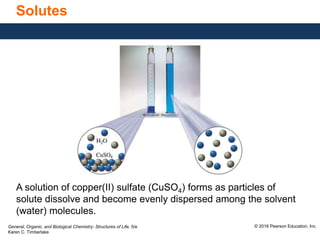 CH9_1_Solutions_GOB_Structures_5th_ed (1).pptx