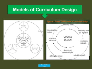 Ch 9 Approaches to Language Curriculum Design.ppt