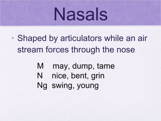 Ch 9 articulation p. 177 181 | PPT