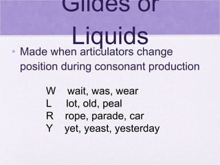 Ch 9 articulation p. 177 181 | PPT