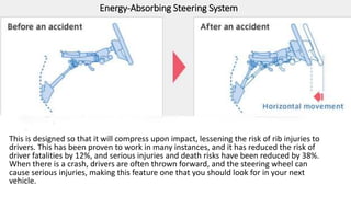 Automotive safety | PPTX
