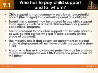 Ch 9 child support 2ed | PPT
