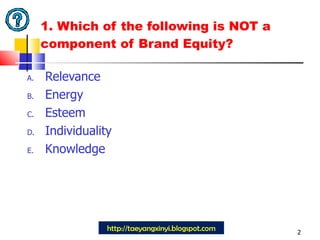Ch9 Creating Brand Equity Top 10 Learning Questions | PPT