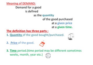 NIOS std X Economics Ch 9 Demand | PPTX