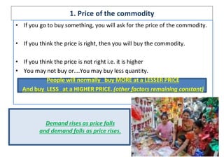 NIOS std X Economics Ch 9 Demand | PPT