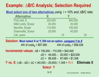 benefit to cost ratio and role of cost effective ratio | PPTX
