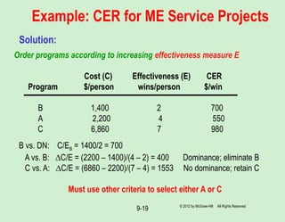 benefit to cost ratio and role of cost effective ratio | PPTX