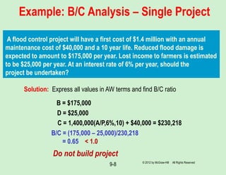 benefit to cost ratio and role of cost effective ratio | PPTX