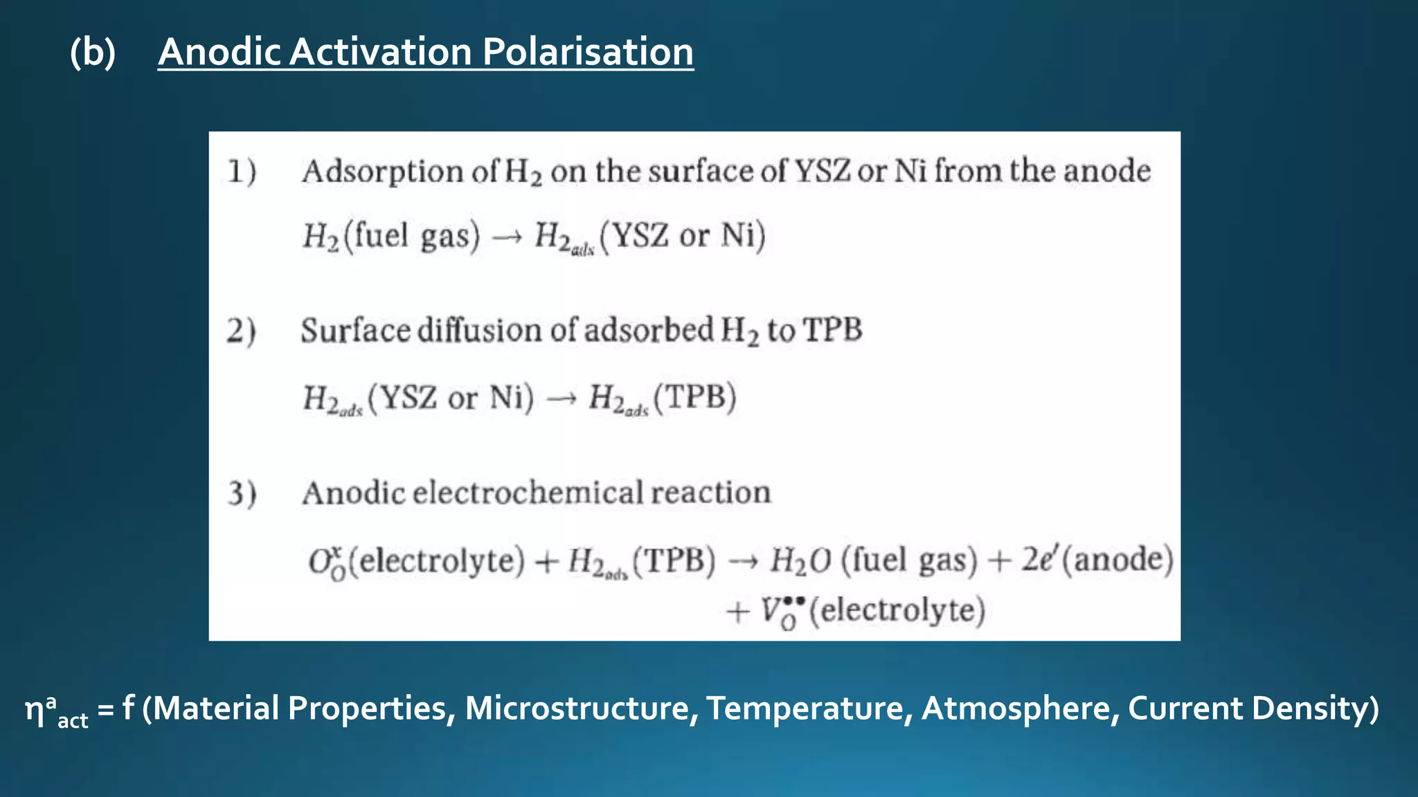 Ch # 9 Electrode Polarization.pptx