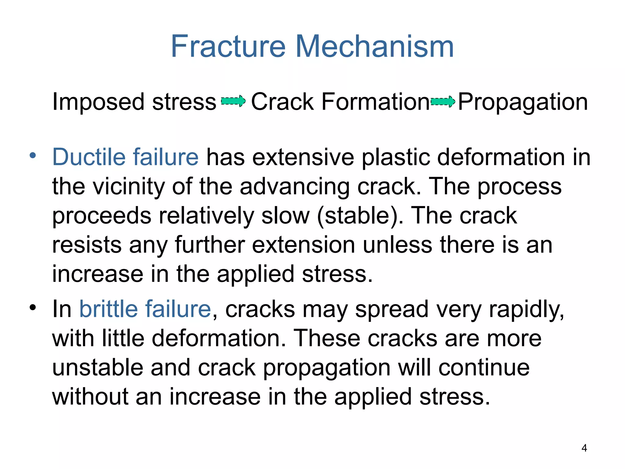Ch9 failure mechanisms | PPT