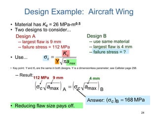 Ch9 failure mechanisms | PPT