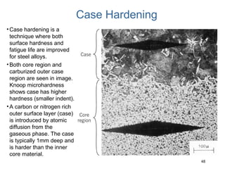 Ch9 failure mechanisms | PPT
