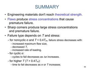 Ch9 failure mechanisms | PPT