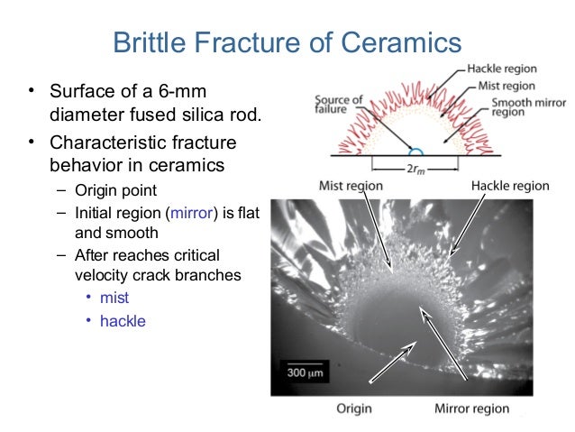 Ch9 failure mechanisms