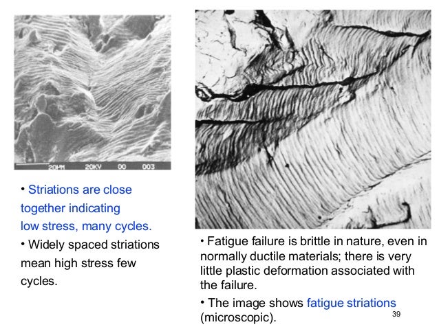 Ch9 failure mechanisms