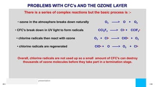 ch 9 haloalkanes and haloarenes ppt.ppt | Chemistry | Science