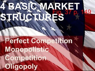Competition & Monopolies, Lesson 4 | PPT