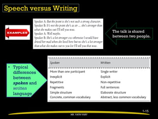 CH 9_Language and Society.pdf