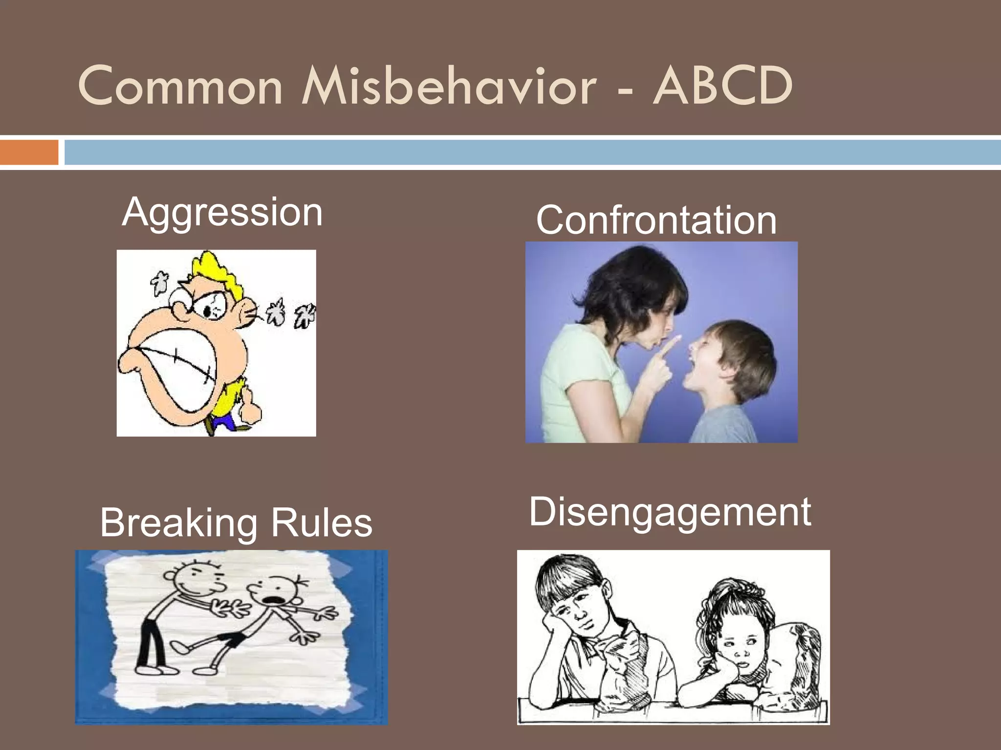 Spencer Kagan's Classroom Discipline | PPT