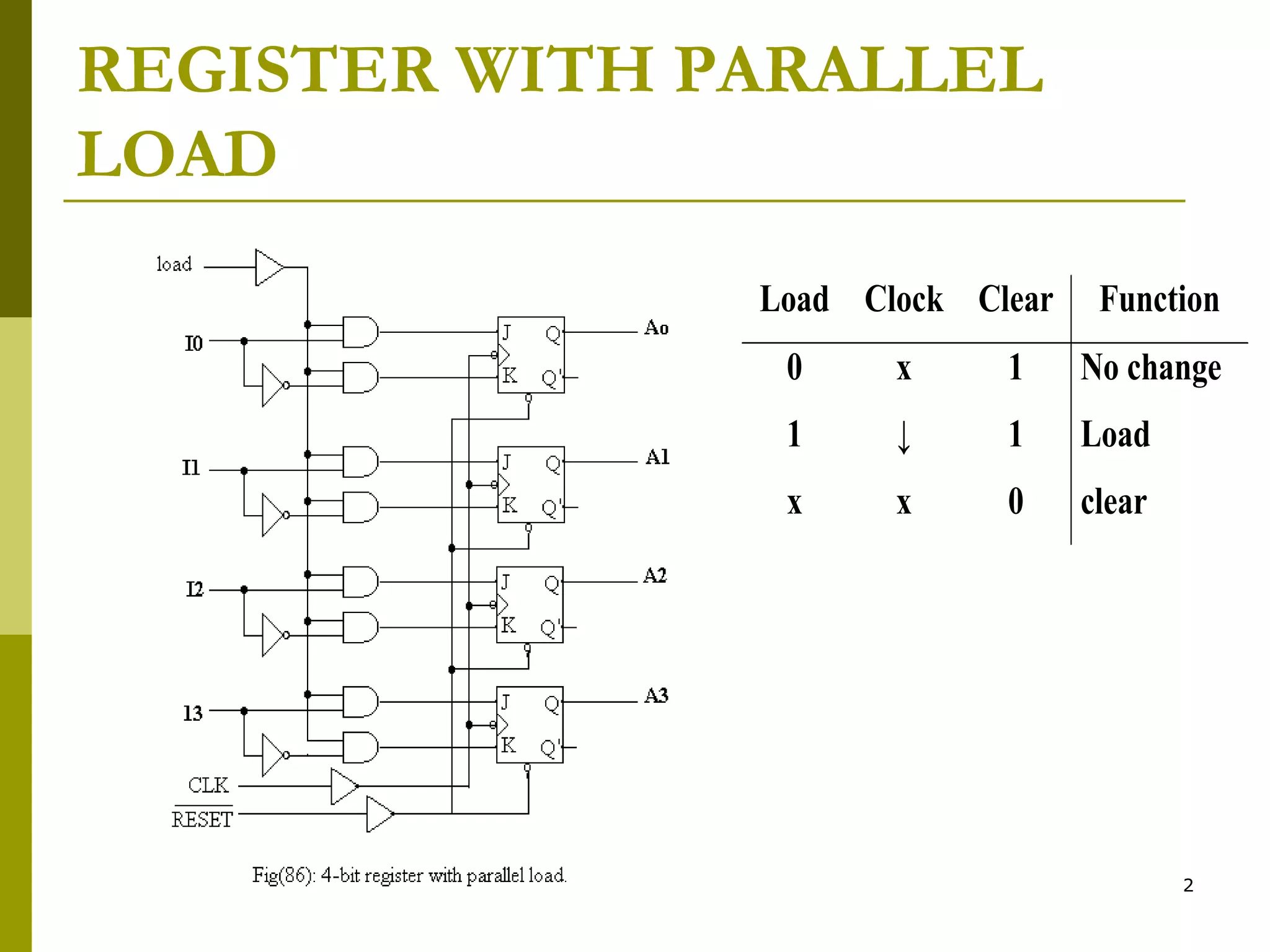 Logic Design - Chapter 9: Registers | PPT