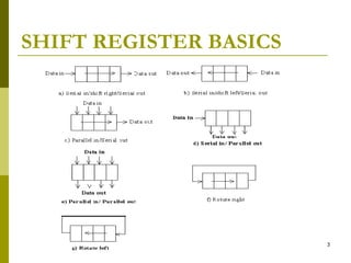 Logic Design - Chapter 9: Registers | PPT