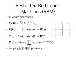 restricted boltzmann machines (RBM) | PPT | Free Download