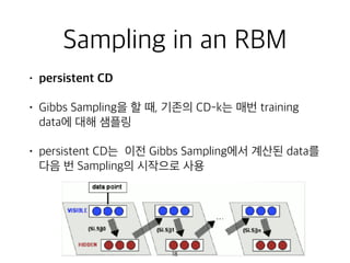 restricted boltzmann machines (RBM) | PPT