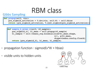 restricted boltzmann machines (RBM) | PPT